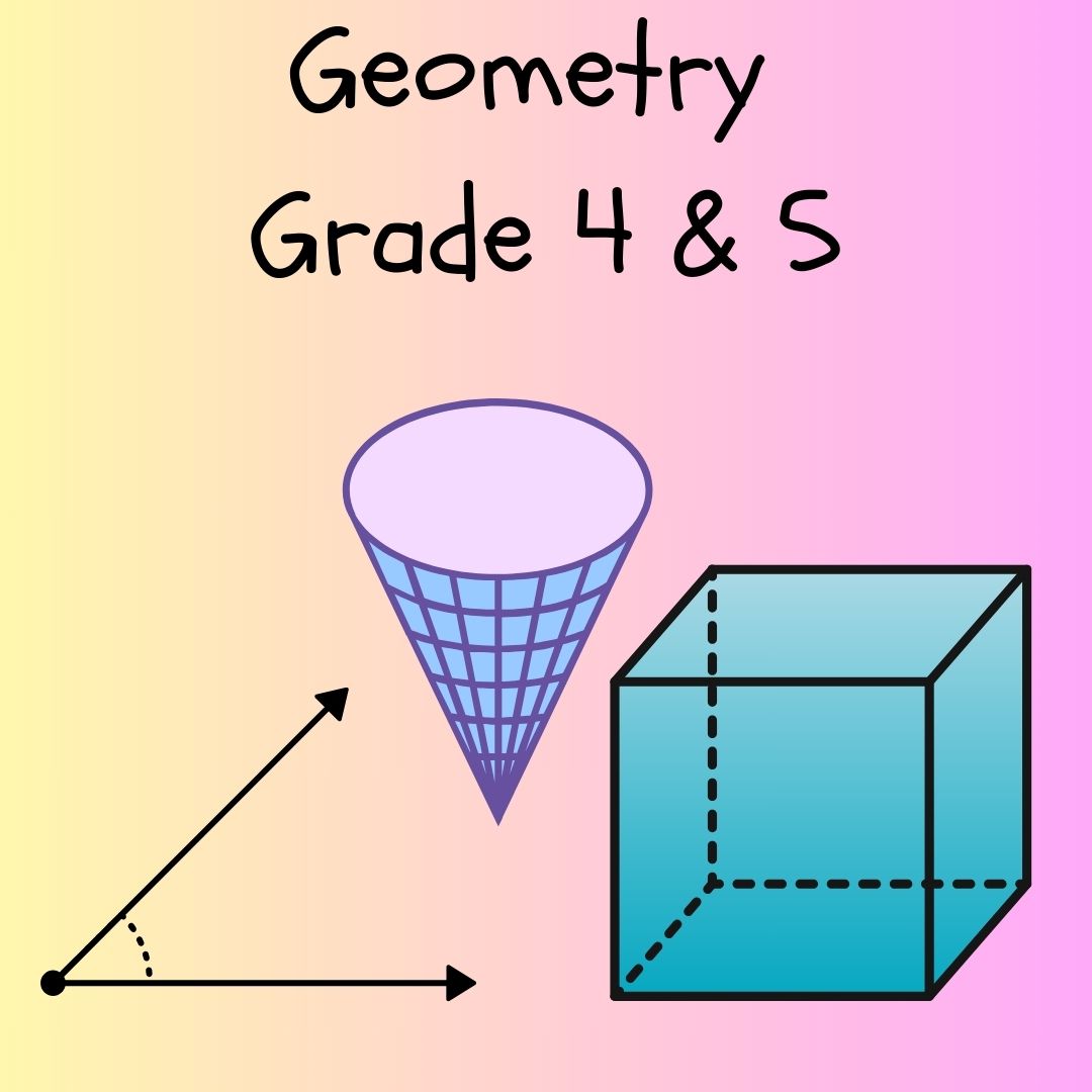 Grade 4 & 5 Geometry Visual Summary PDF - Studiemetodes