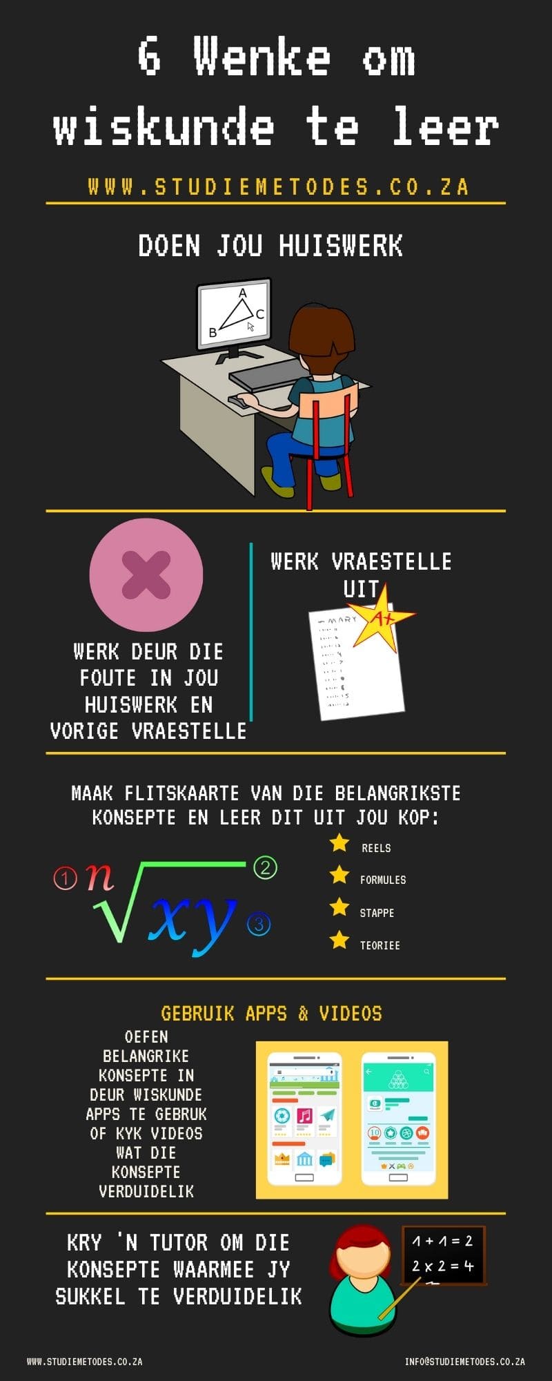 6 Wenke om wiskunde te leer - Studiemetodes Akademie