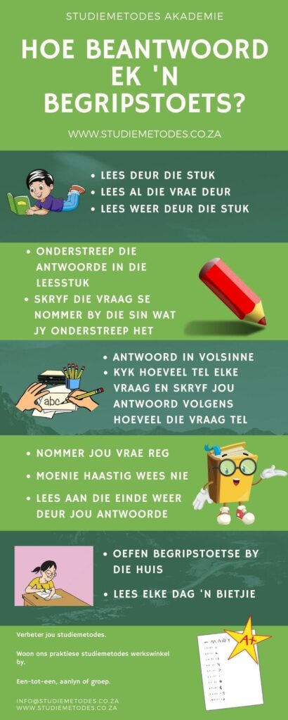 Wenke om begripstoetse te beantwoord - Opti-Kidz& Teens Studiemetodes ...