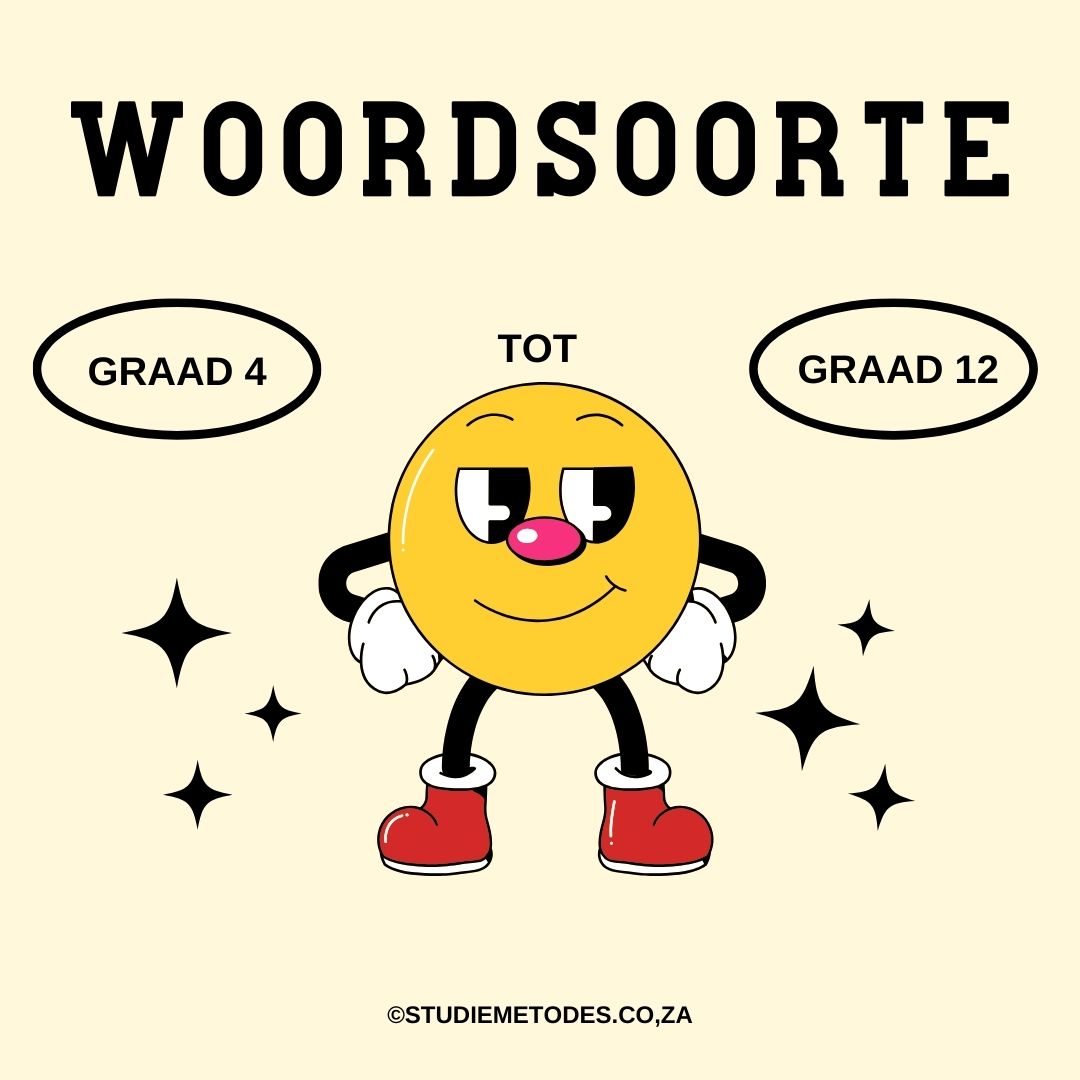 Woordsoorte Flitskaarte Graad 4 tot Graad 12 - Studiemetodes