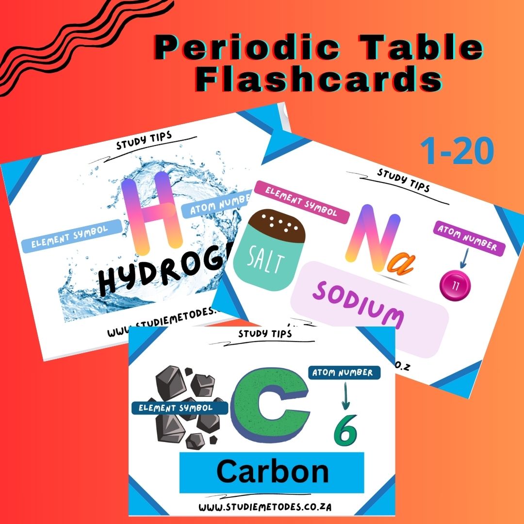 Periodic Table Flashcards (First 20 Elements) - Studiemetodes